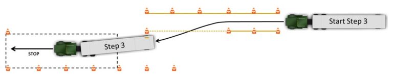 Modernized CDL Testing | CDL Training | CNS Driver Training Center