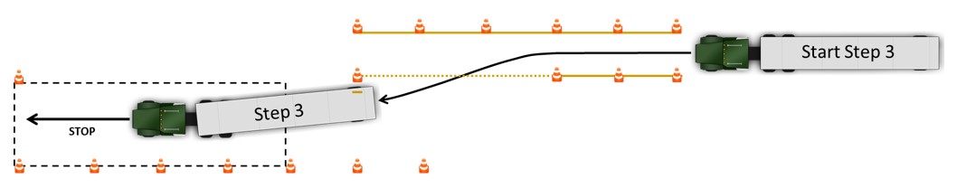 Modernized CDL Testing | CDL Training | CNS Driver Training Center