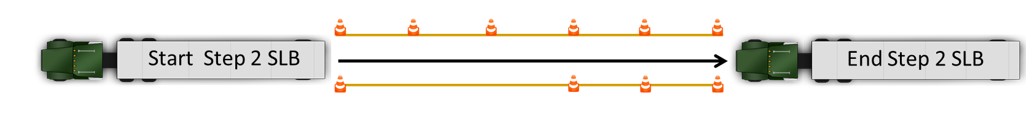 Modernized CDL Testing | CDL Training | CNS Driver Training Center